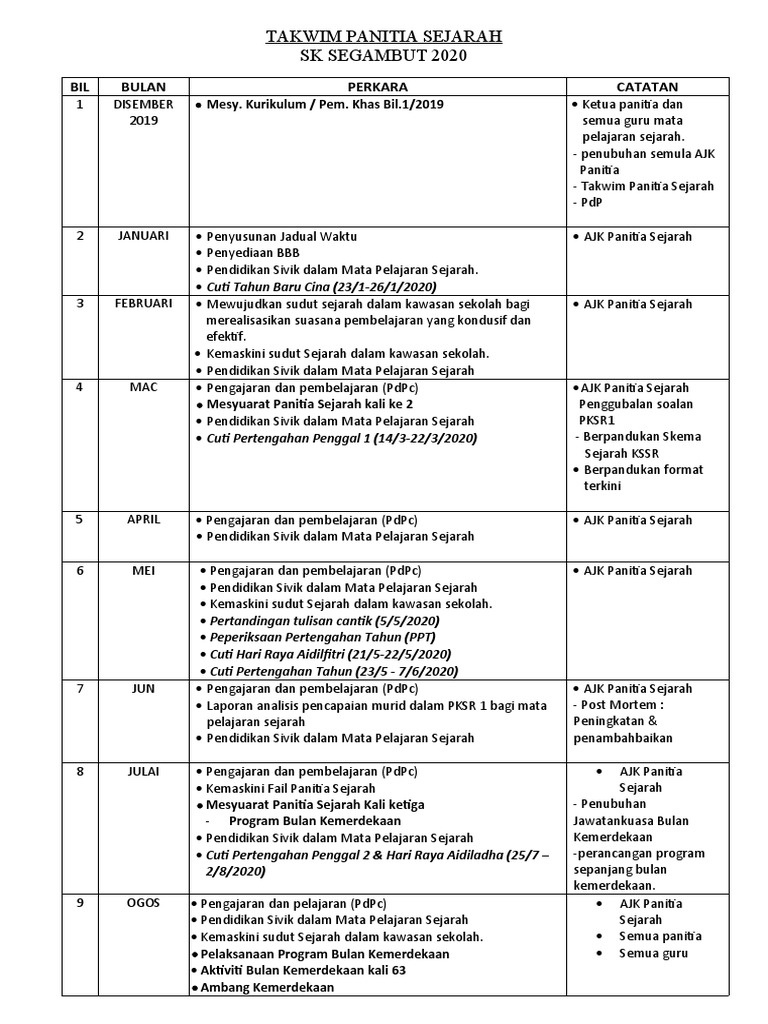 Takwim Tahunan Panitia Sejarah 2020 | PDF