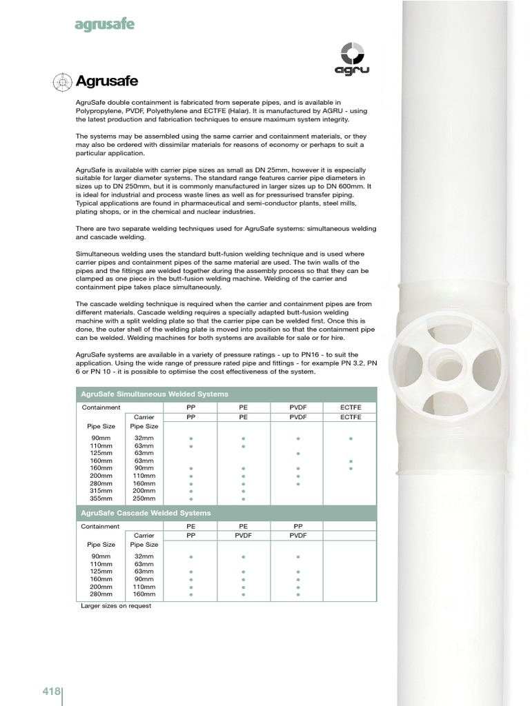 IPS - Argusafe Double Wall Containment Pipe Datasheet PDF | Download ...