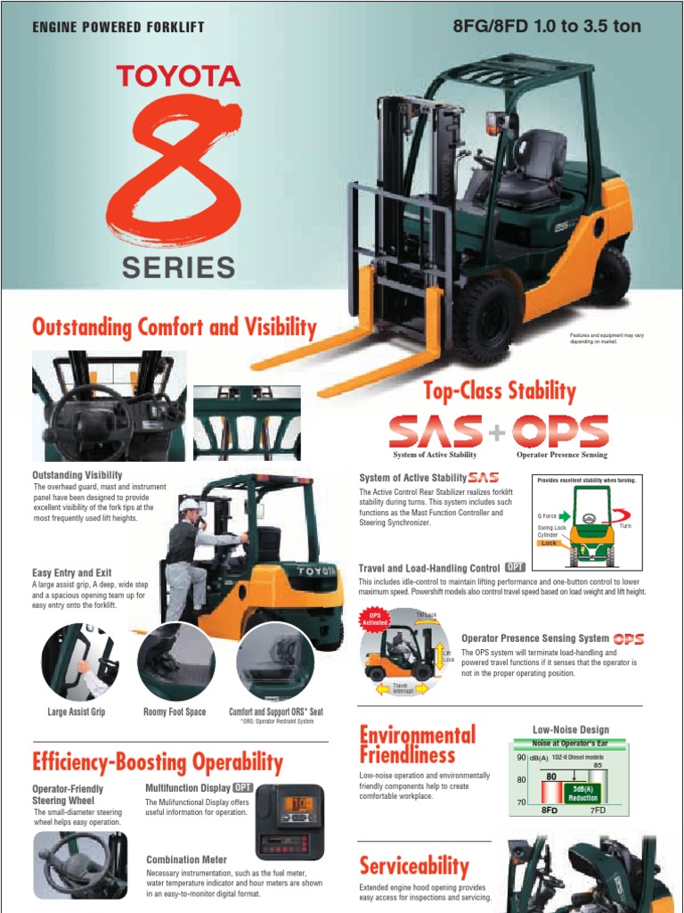 Toyota Forklift | Engines | Forklift