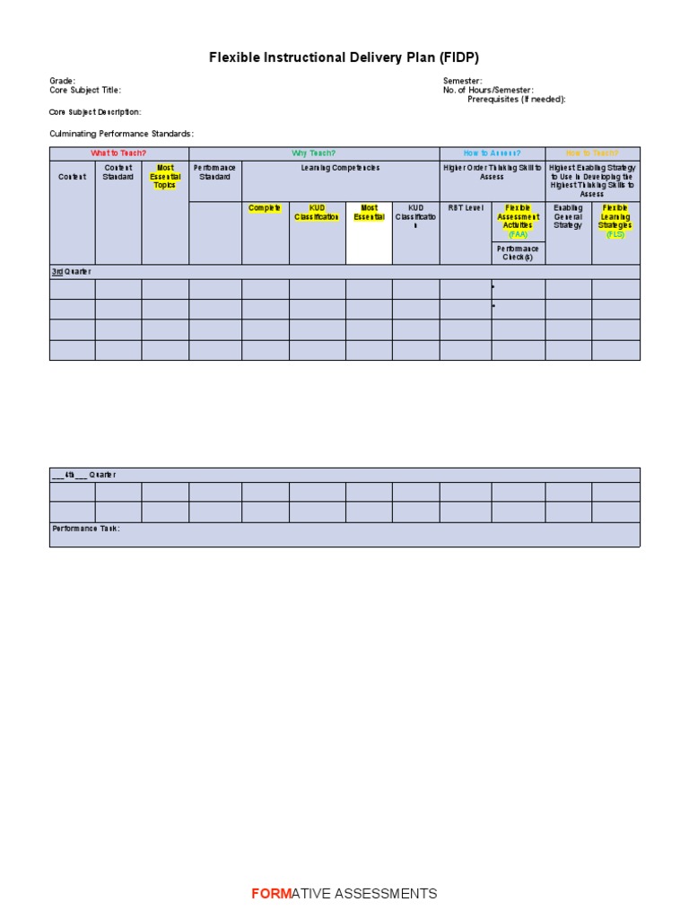 Fidp Faa FLS Template | PDF | Worksheet | Learning