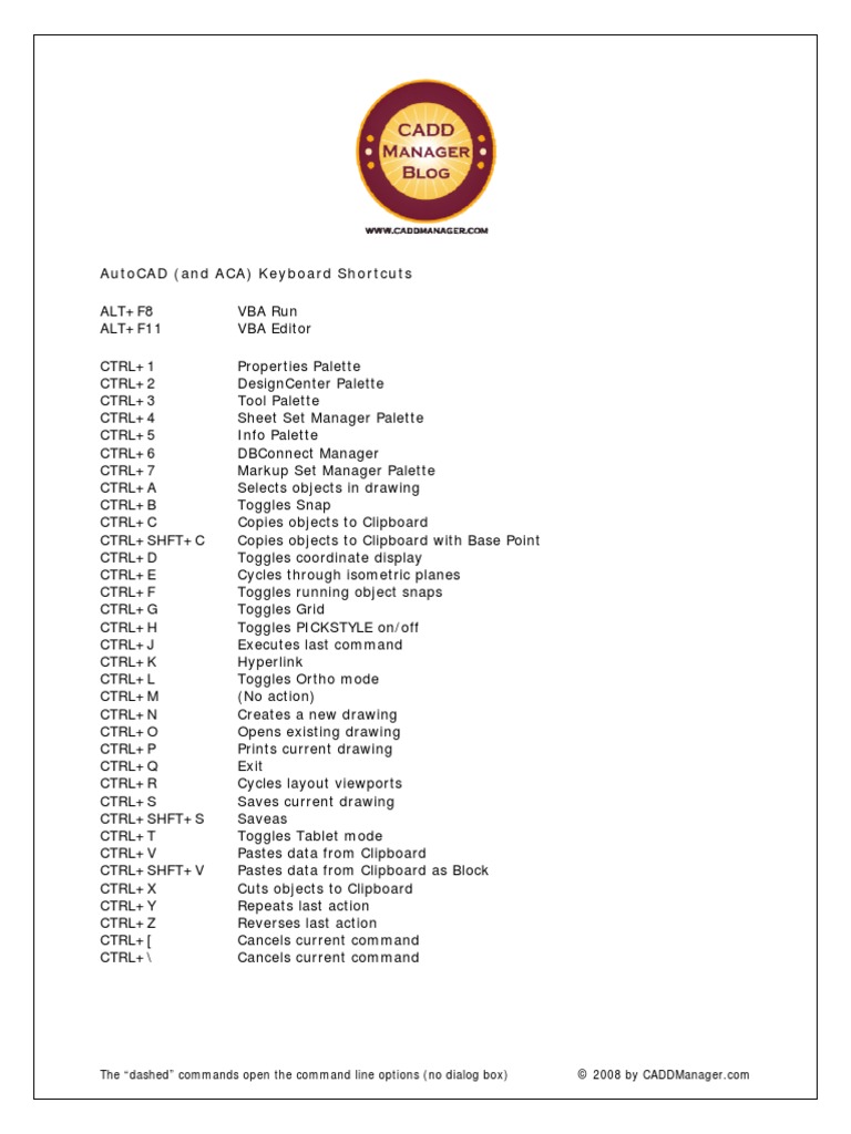 Autocad Keyboard Shortcuts PDF | PDF | Computer Data | Computer Standards