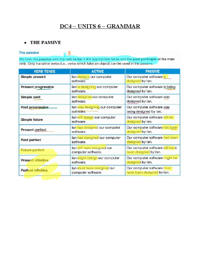 DC4 - Units 6 - Grammar | PDF