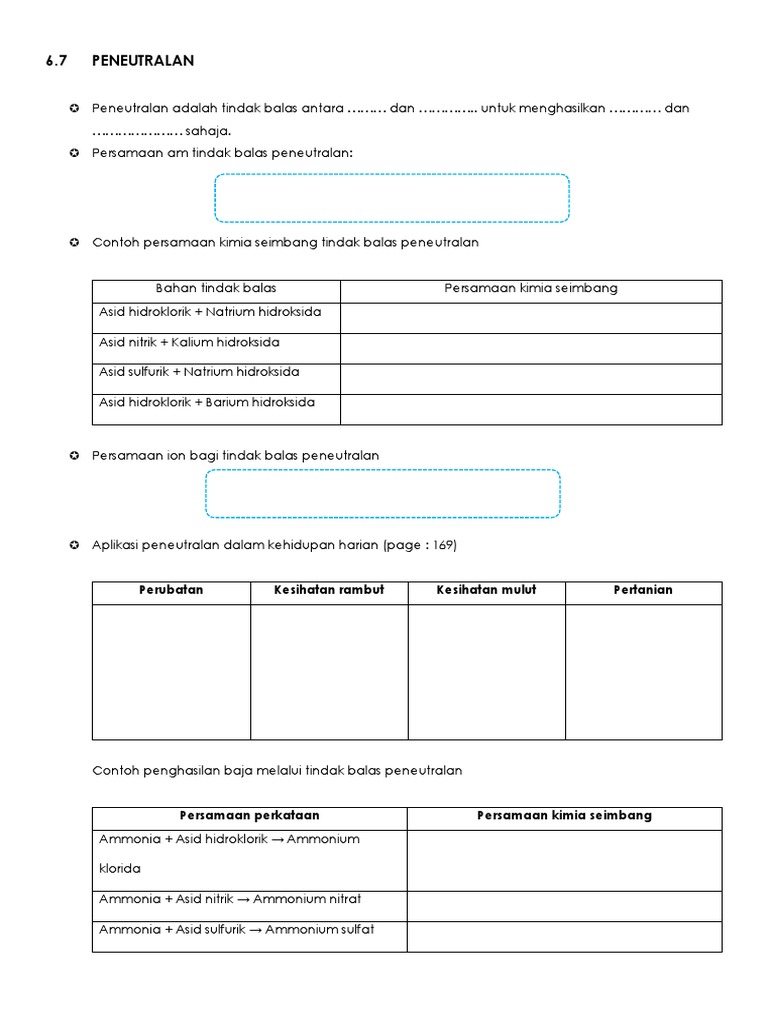 6.7 Peneutralan | PDF