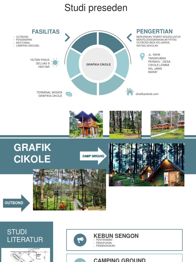 Programming Arsitektur | PDF