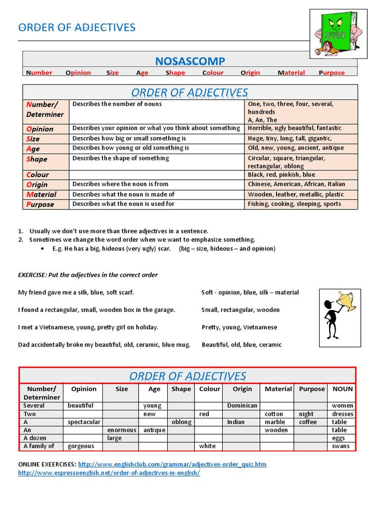 Order of Adjectives Explained | PDF | Adjective | Noun