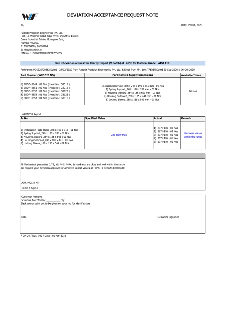 Deviation Request - Raltech 10 10 2020 | Download Free PDF | Building ...