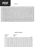 Egfr Chart | PDF | Clinical Medicine | Physiology