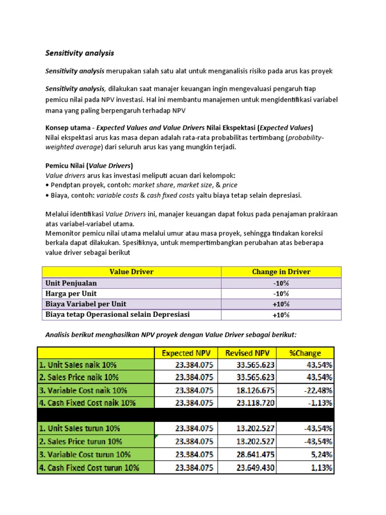 Sensitivity Analysis | PDF