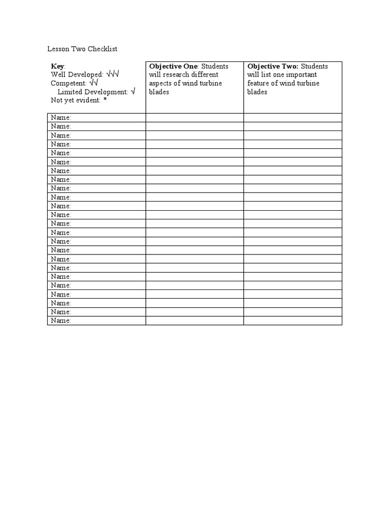 Lesson Two Checklist | PDF