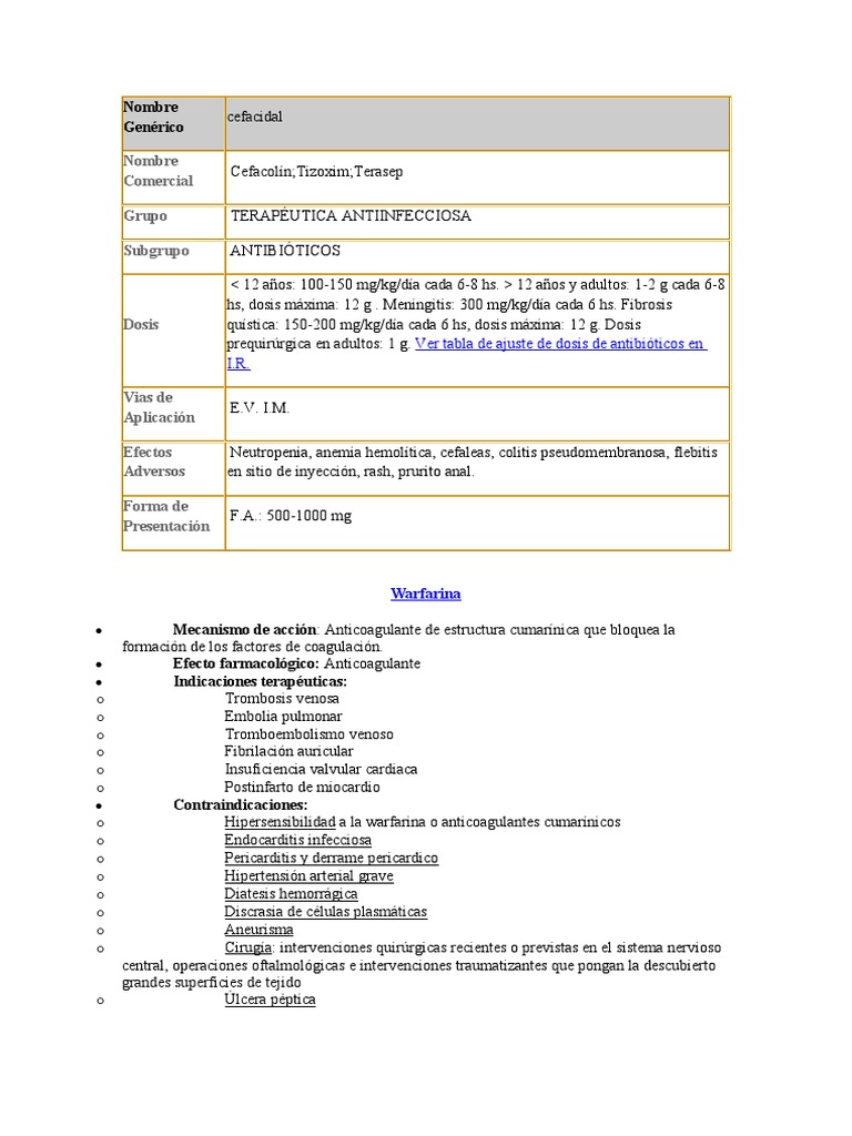 Cefacidal | PDF | Tratamientos médicos | Drogas