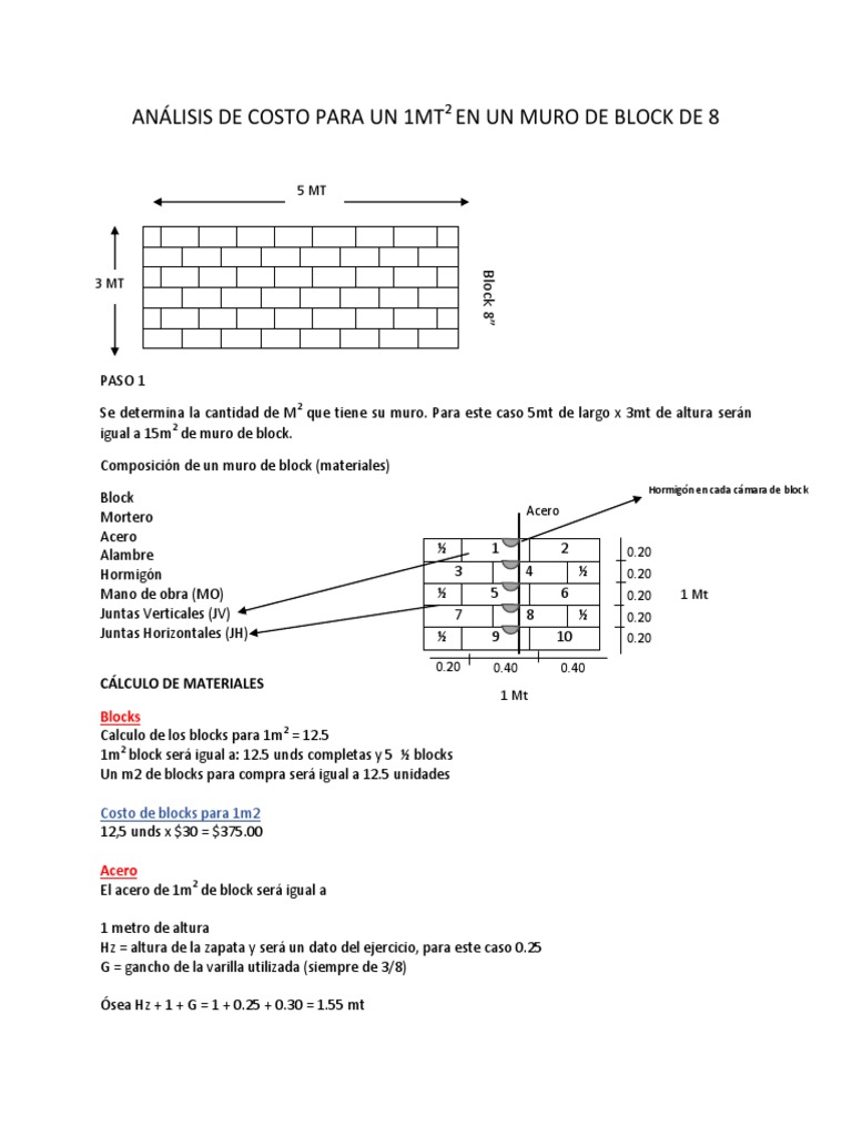 ANÁLISIS DE COSTO PARA UN 1MT2 EN UN MURO DE BLOCK DE 8 para Clase PDF ...