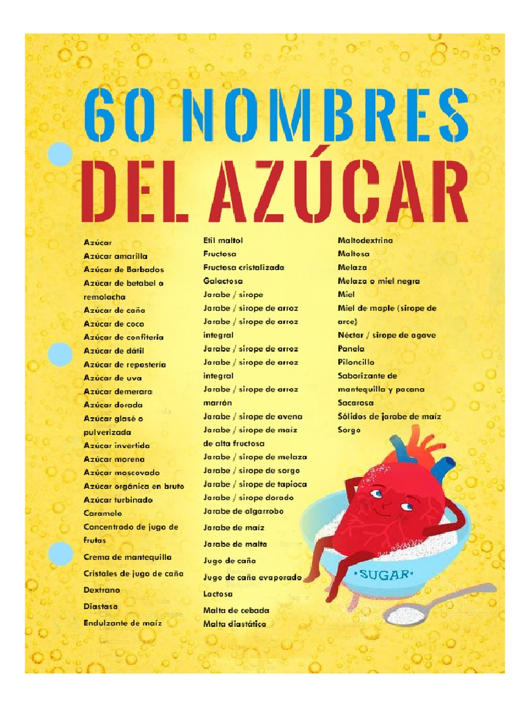 6.-PDF - 60 Nombres Del Azúcar | PDF