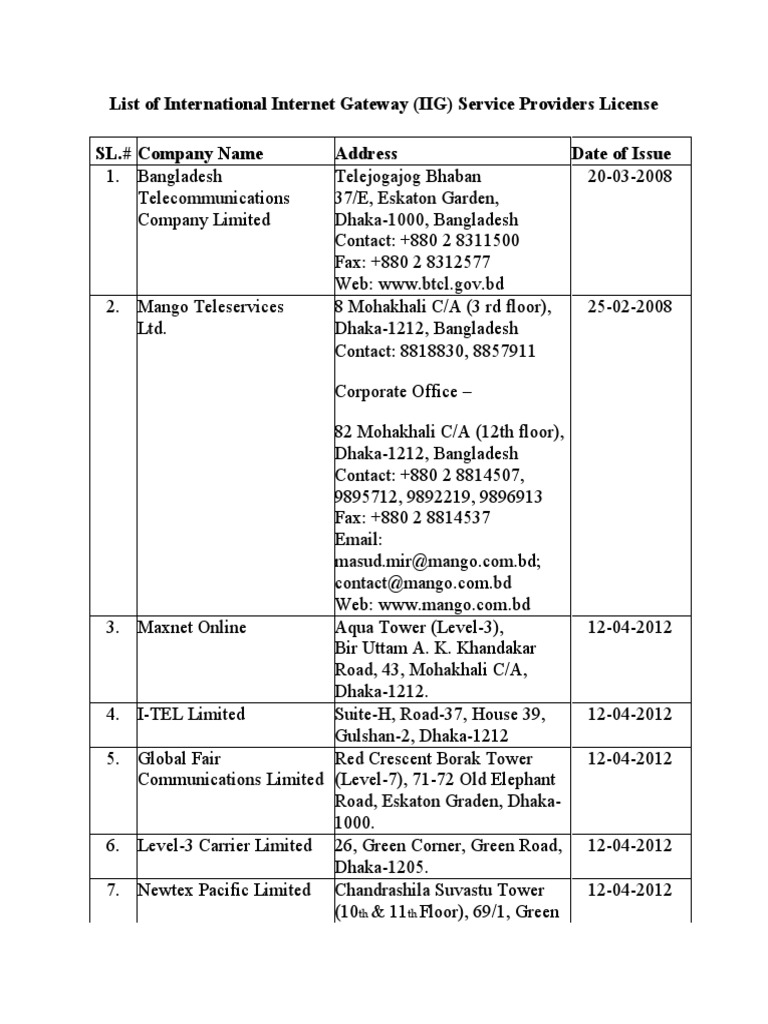 List of International Internet Gateway (IIG) Service Providers License ...