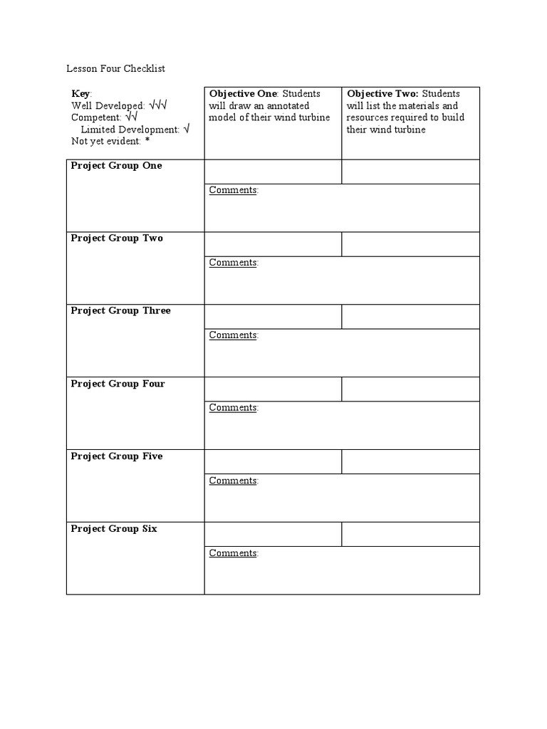 Lesson Four Checklist | PDF | Career & Growth | Computers