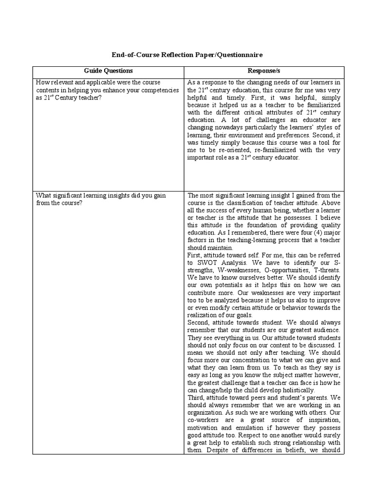 End-of-Course Reflection Paper/Questionnaire: Guide Questions Response ...