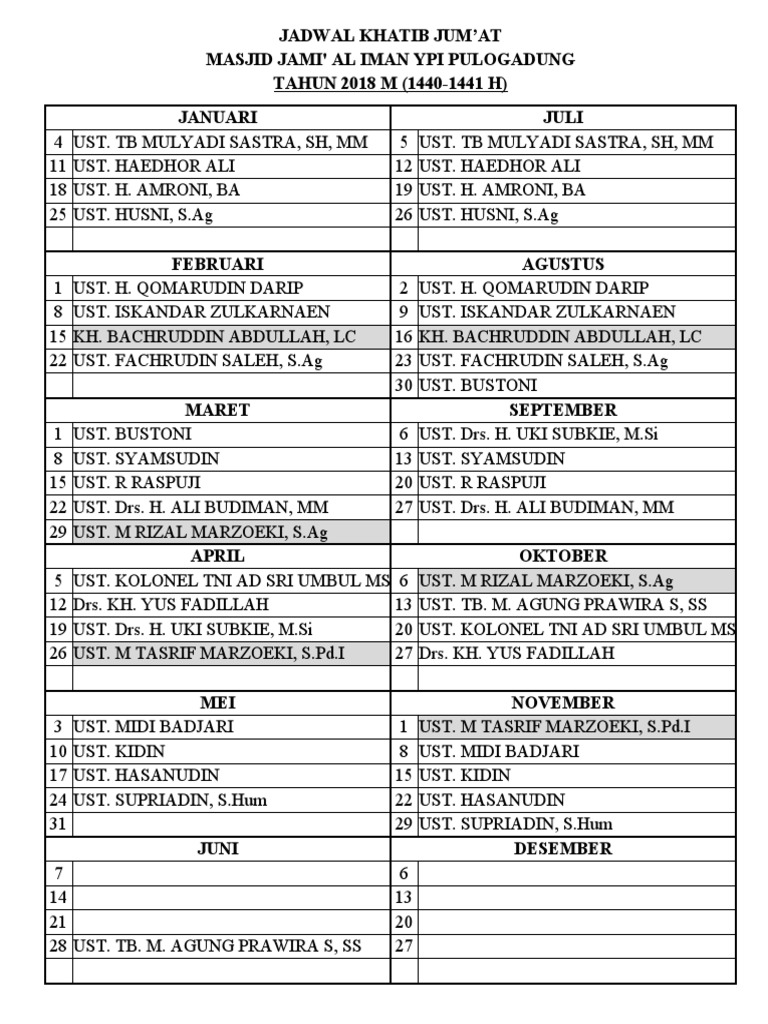 Jadwal Khatib Jum'At Masjid Jami' Al Iman Ypi Pulogadung TAHUN 2018 M ...