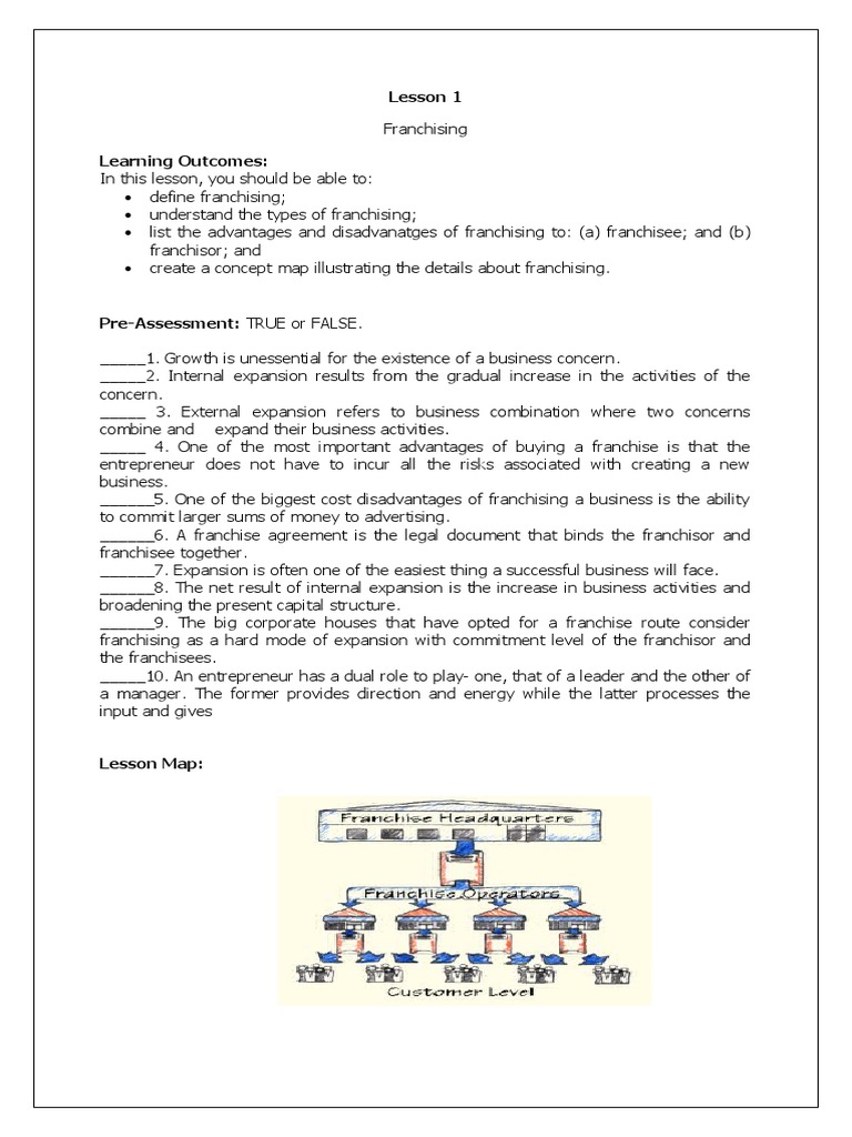 Module 2-Lesson 1 | Download Free PDF | Franchising | Startup Company
