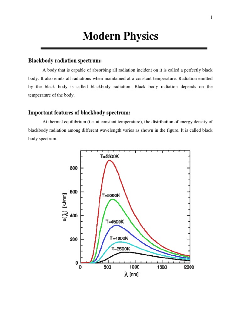Modern Physics Notes 2020 PDF | PDF | Electromagnetic Radiation | Waves