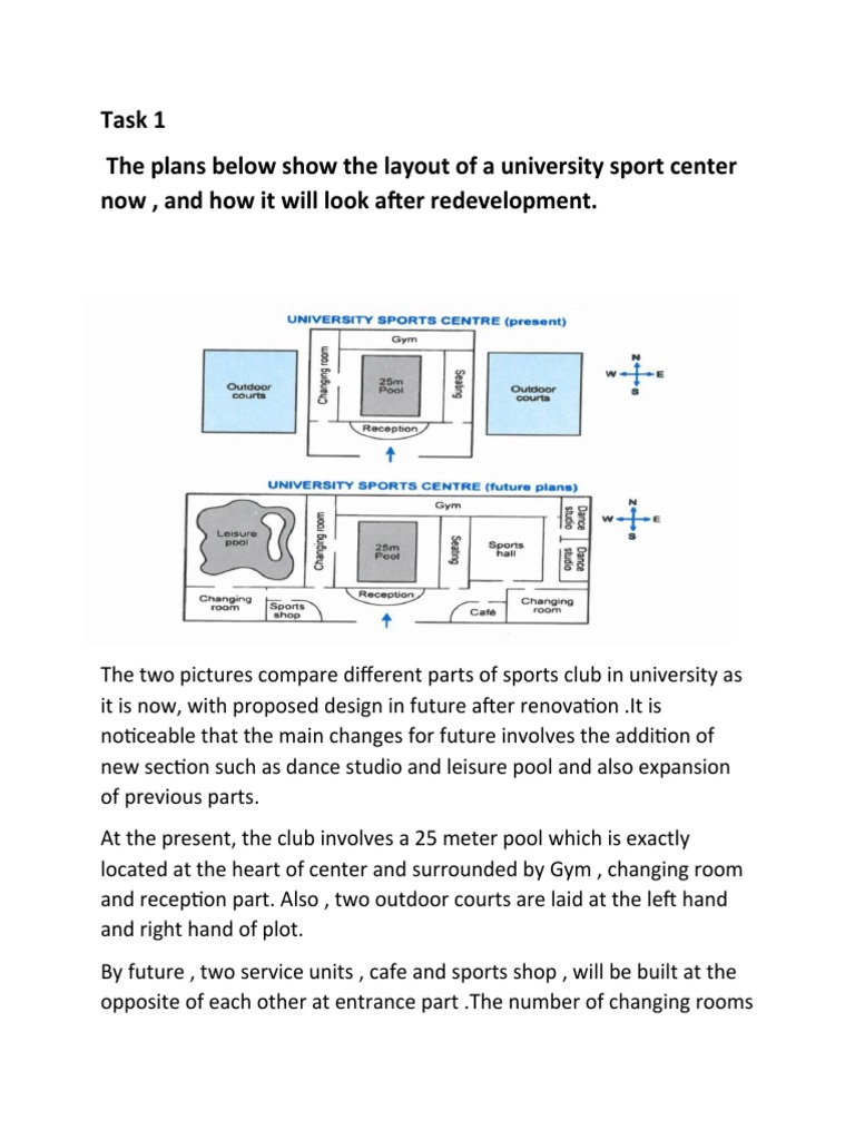 Task 1 The Plans Below Show The Layout of A University Sport Center Now ...