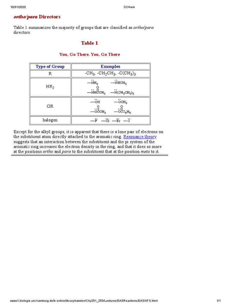 Table 1: Ortho/para Directors | PDF