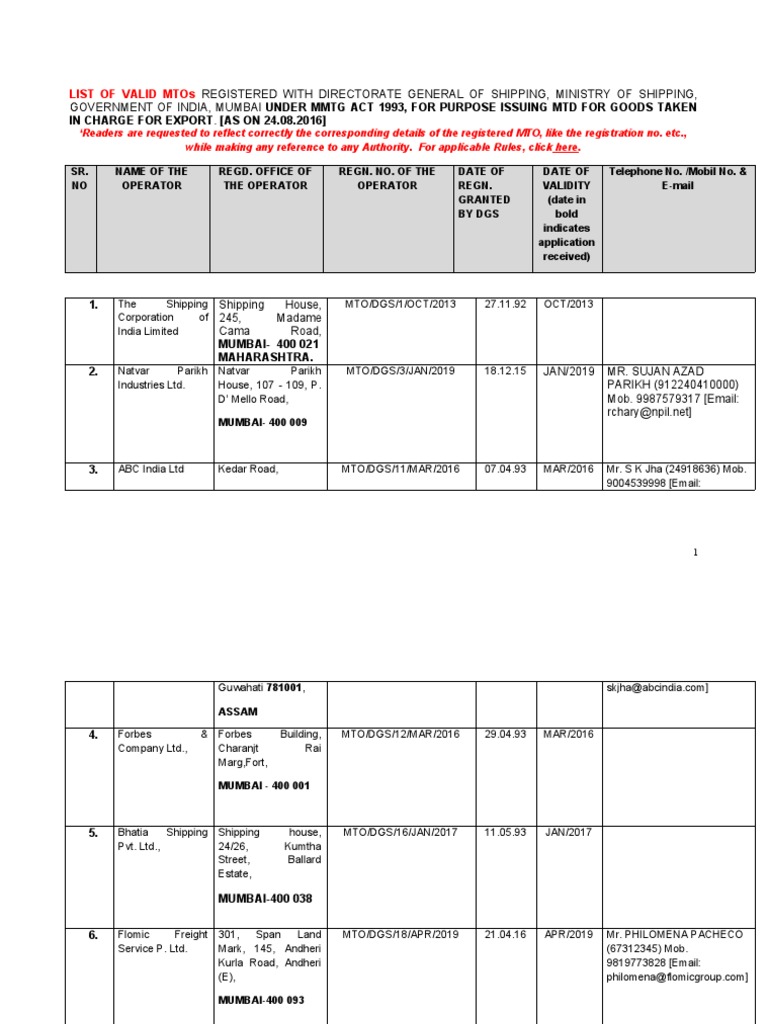 List of Valid Mtos: in Charge For Export. (As On 24.08.2016) | PDF ...
