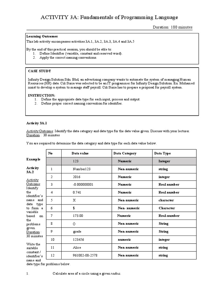 PSPD LAB ACTIVITY 3A | Download Free PDF | Payroll | Data Type