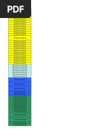 HAZID Guideword Checklist | PDF | Oil | Hydrogen