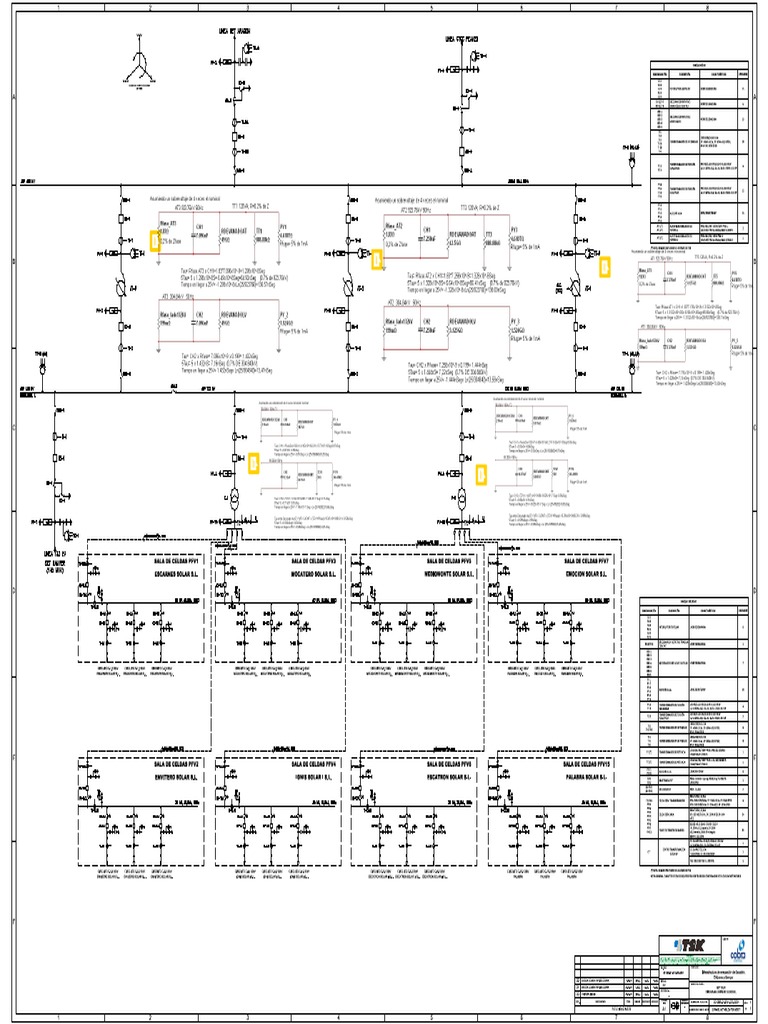 Diagrama Unifilar De Protecciones Electricas Diagrama Unifil
