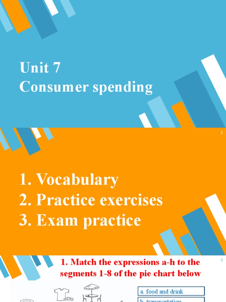 Unit 7 Vocabulary Pdf Consumer Behaviour Behavior