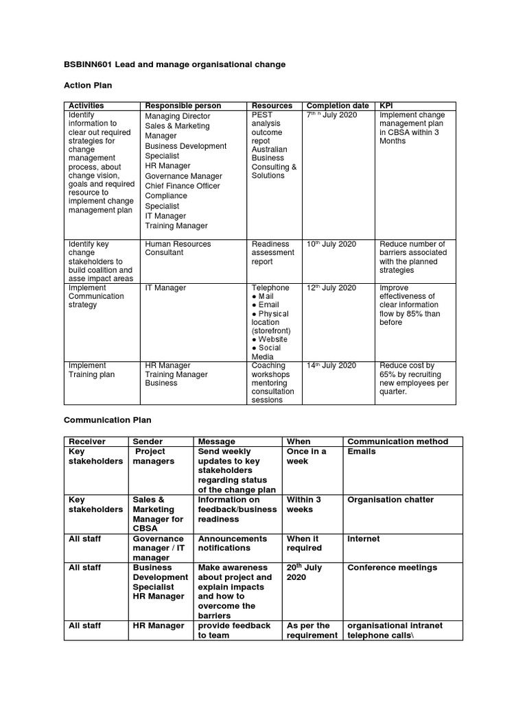 Activities Responsible Person Resources Completion Date KPI | PDF ...