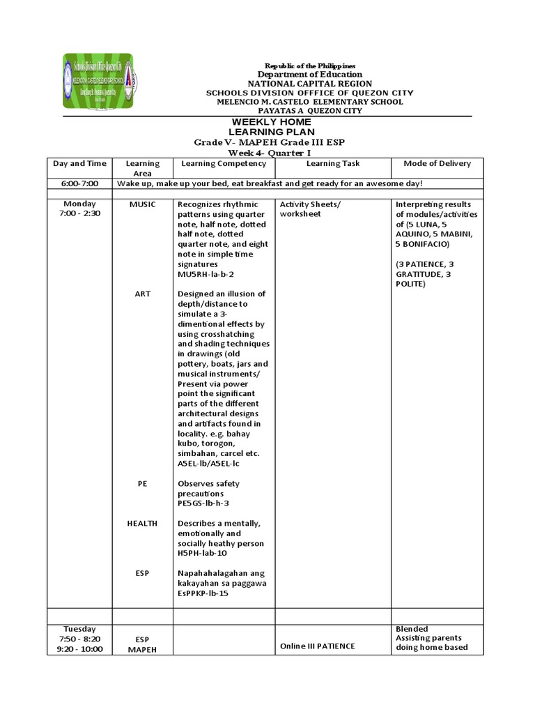 Melencio M. Castelo Elementary School Weekly Home Learning Plan for ...