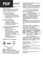 Oral Communication Grade 11 Lesson 2 | PDF | Communication | Human ...