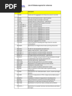 MPI Painting Manual | PDF | Paint | Specification (Technical Standard)