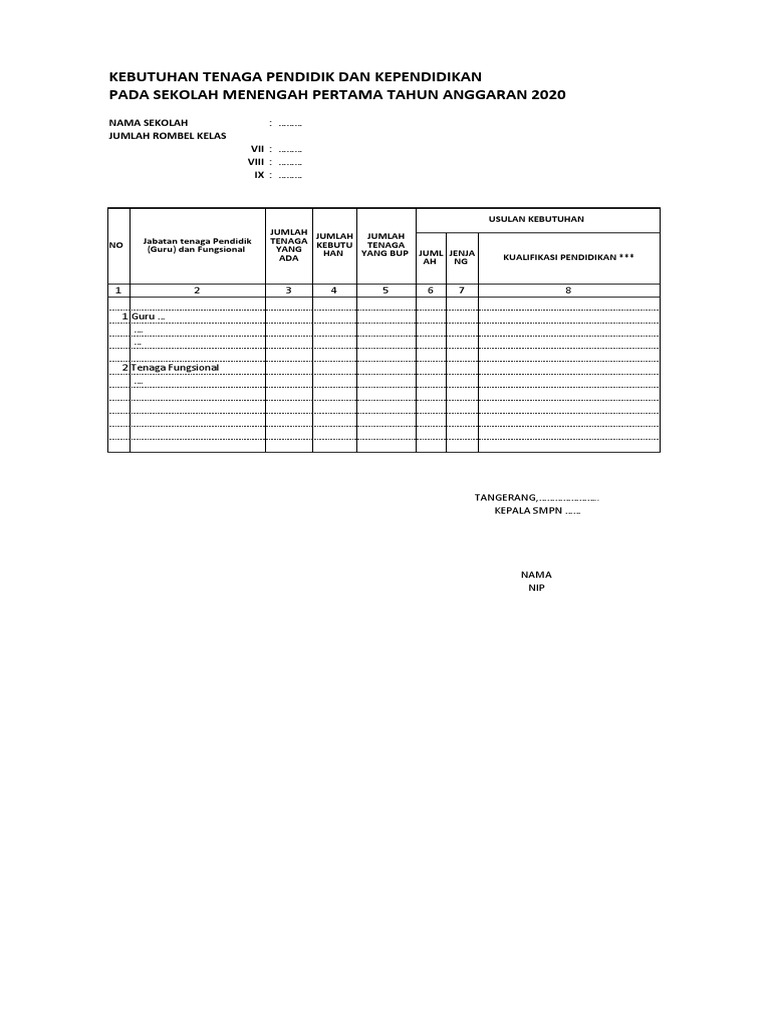 Format Usulan Formasi 2020 | PDF