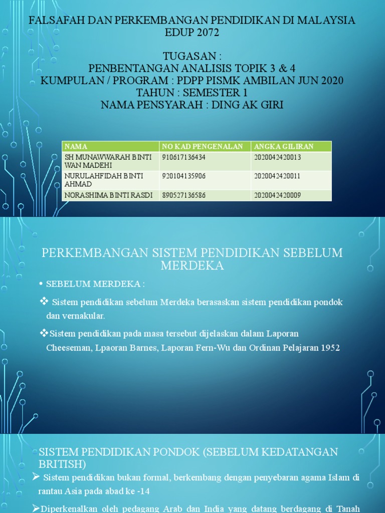 Kerja Kumpulan I (Pembentangan Falsafah Edup 2072) | PDF