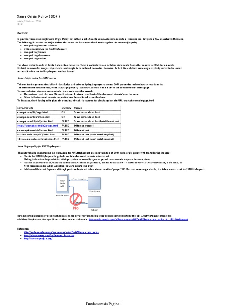 Understanding Same Origin Policy Mechanics | PDF | Web Development ...