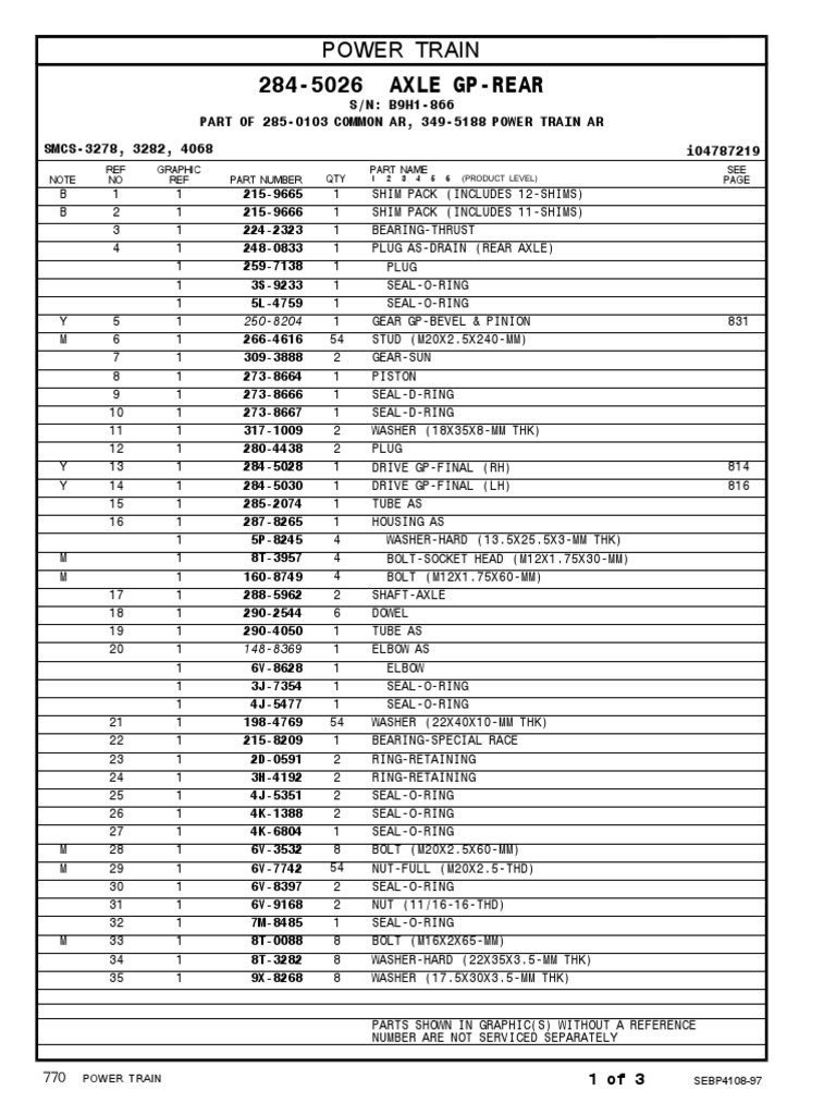 CAT 16M Differential & FinalDrive Parts Book (Separate) | PDF ...