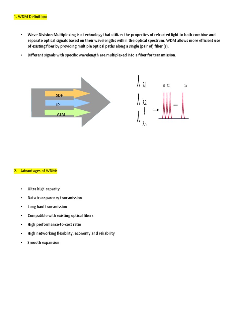 Presentation On DWDM | PDF | Wavelength Division Multiplexing ...