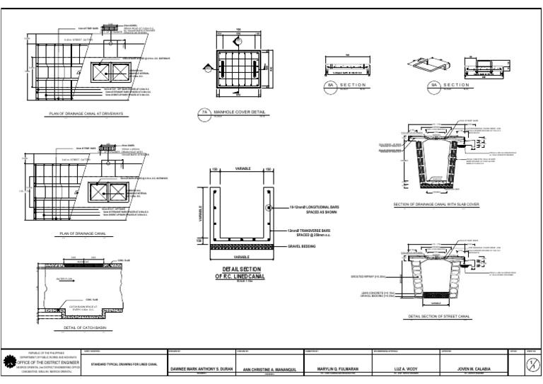 STANDARD CANAL-Model | PDF | Storm Drain | Water