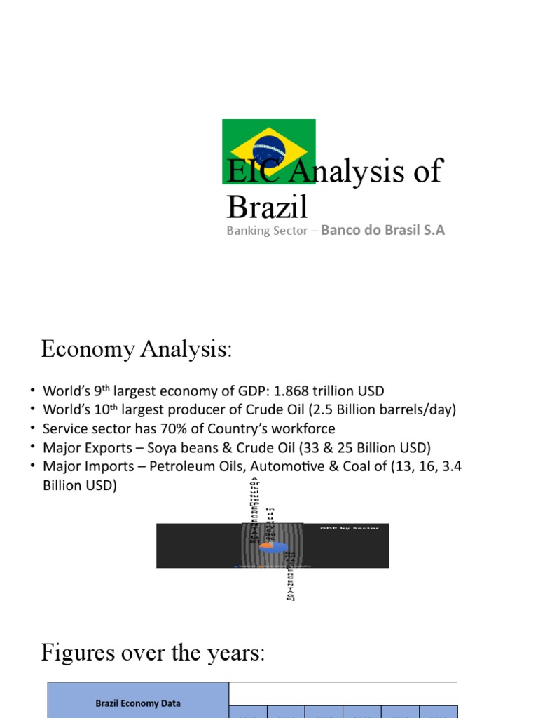 EIC Analysis of Brazil: Banco Do Brasil S.A | PDF | World Trade Organization Member Economies ...