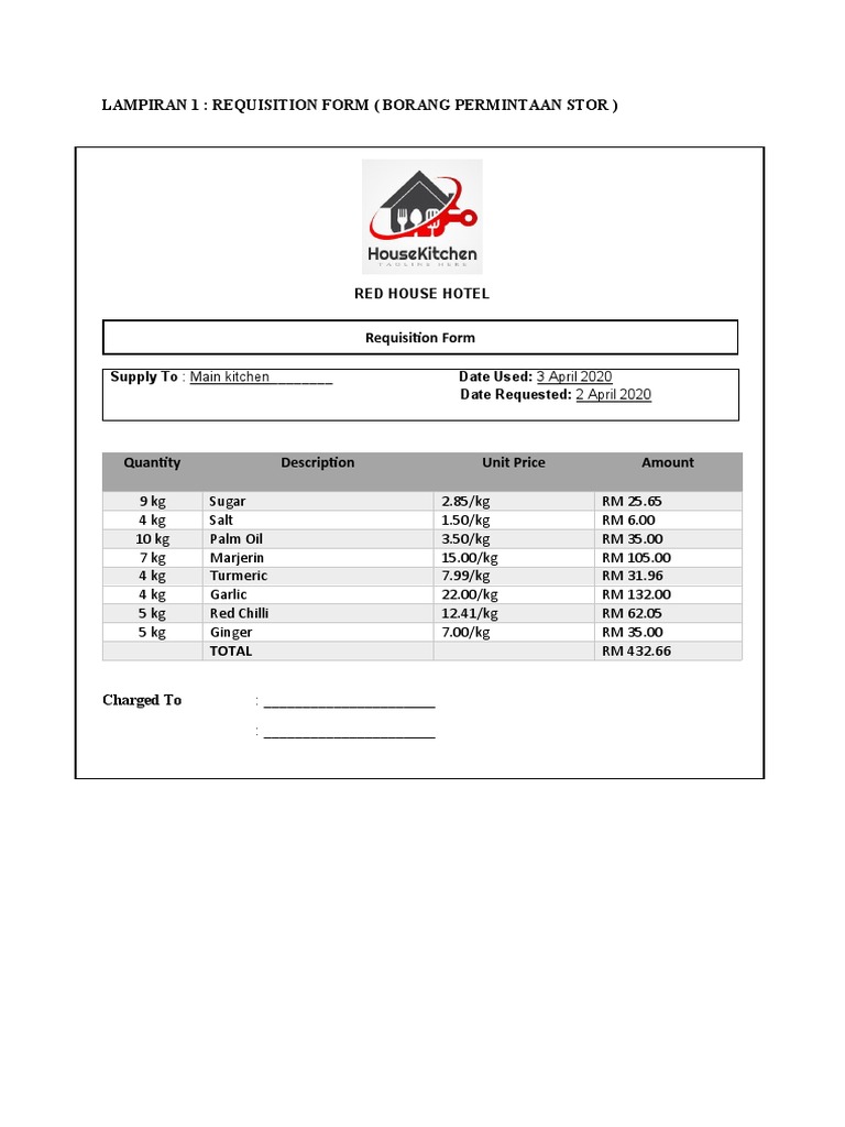 Requisition and Transfer Forms for Red House Hotel | PDF