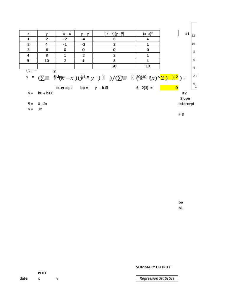Sample Regression Pdf Errors And Residuals Estimation Theory