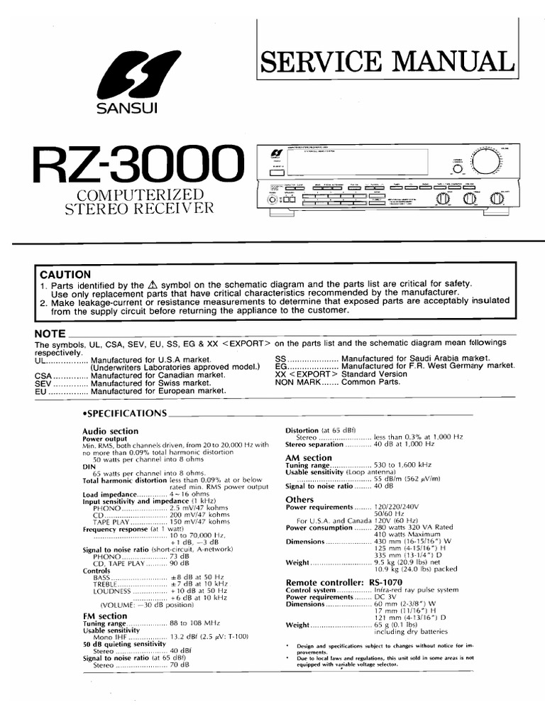 Sansui RZ 3000 Service Manual PDF | PDF