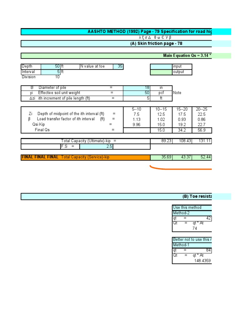 AASHTO - Pile Capacity v1.1 - 15-10-07 | PDF | Deep Foundation | Civil ...