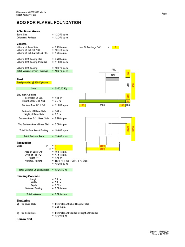 BOQ-of Foundation | PDF | Area | Length