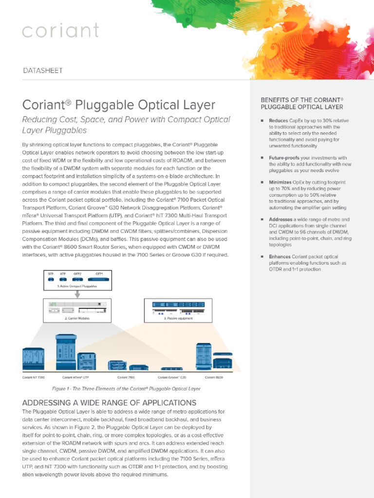 Coriant Pluggable Optical Layer | PDF