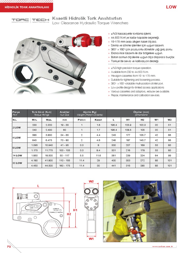 Low Clearance Hydraulic Torque Wrenches | PDF | Machines | Mechanical ...