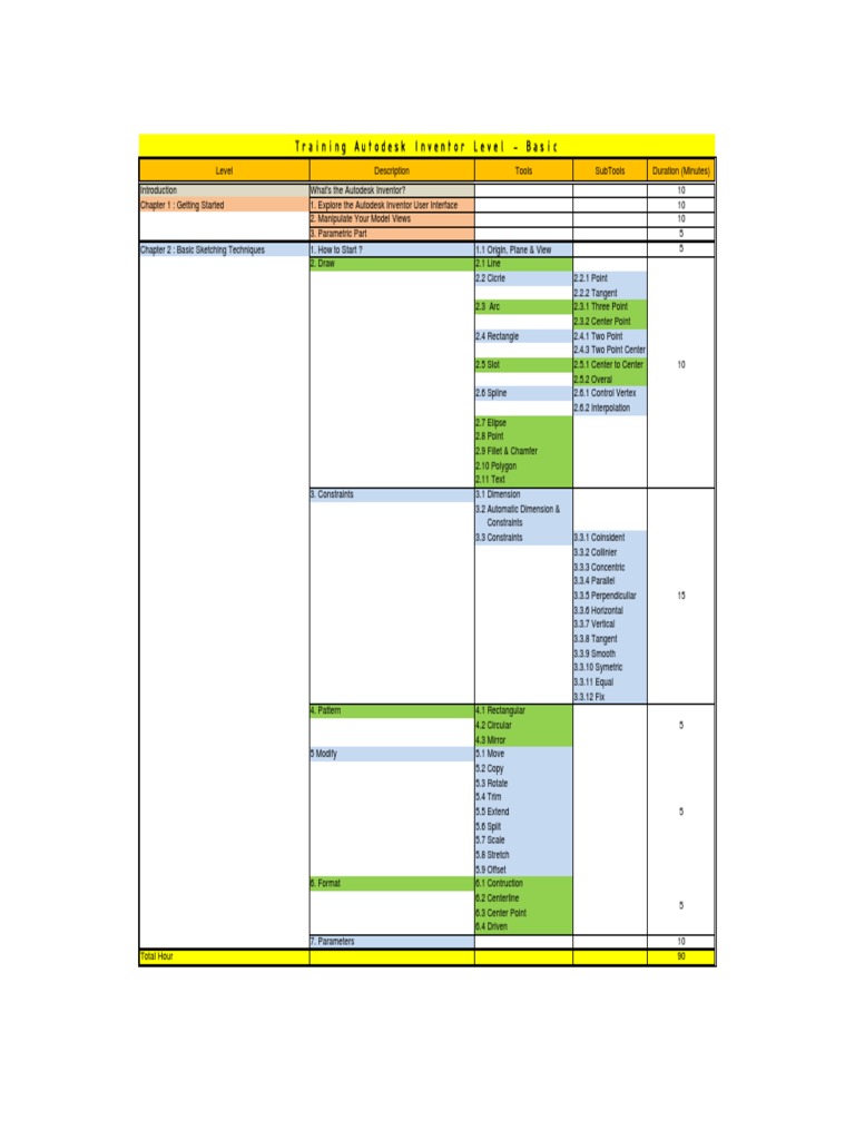 Autodesk Inventor Basics Guide | PDF | Rectangle | Circle