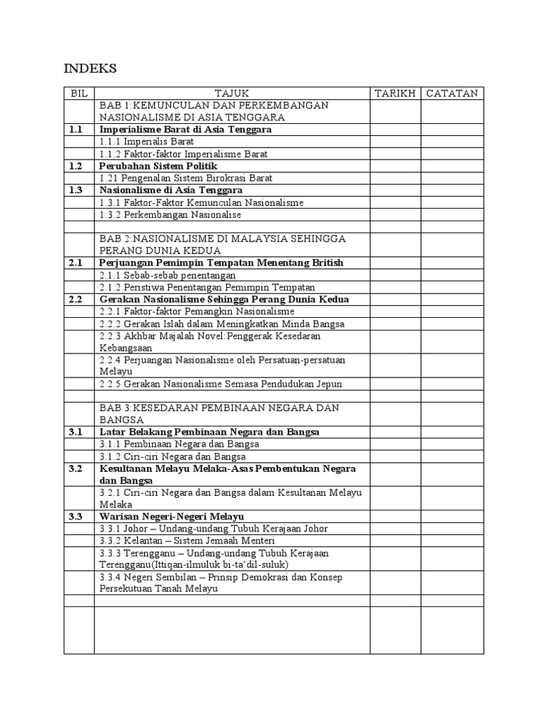 Indeks Sejarah Form 5 | PDF