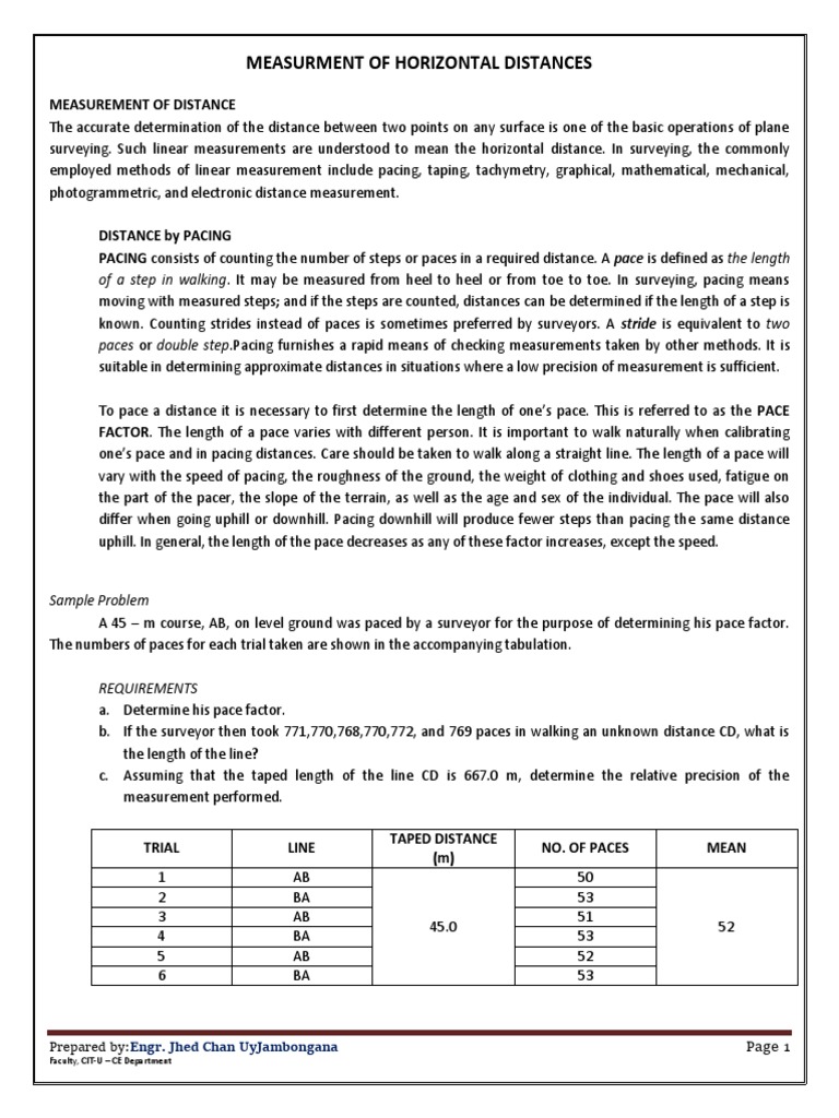 Topic 2 - Measurment of Horizontal Distances | PDF | Surveying ...